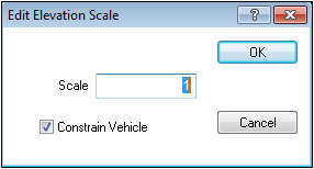 View-Elevation Scale