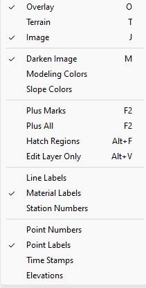 Display Menu-EDIT MODE